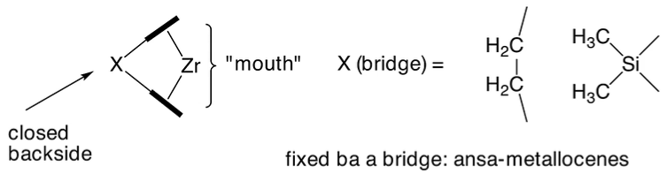 Was sind Ansa-Metallocene? | Molekulare Katalyse | Repetico