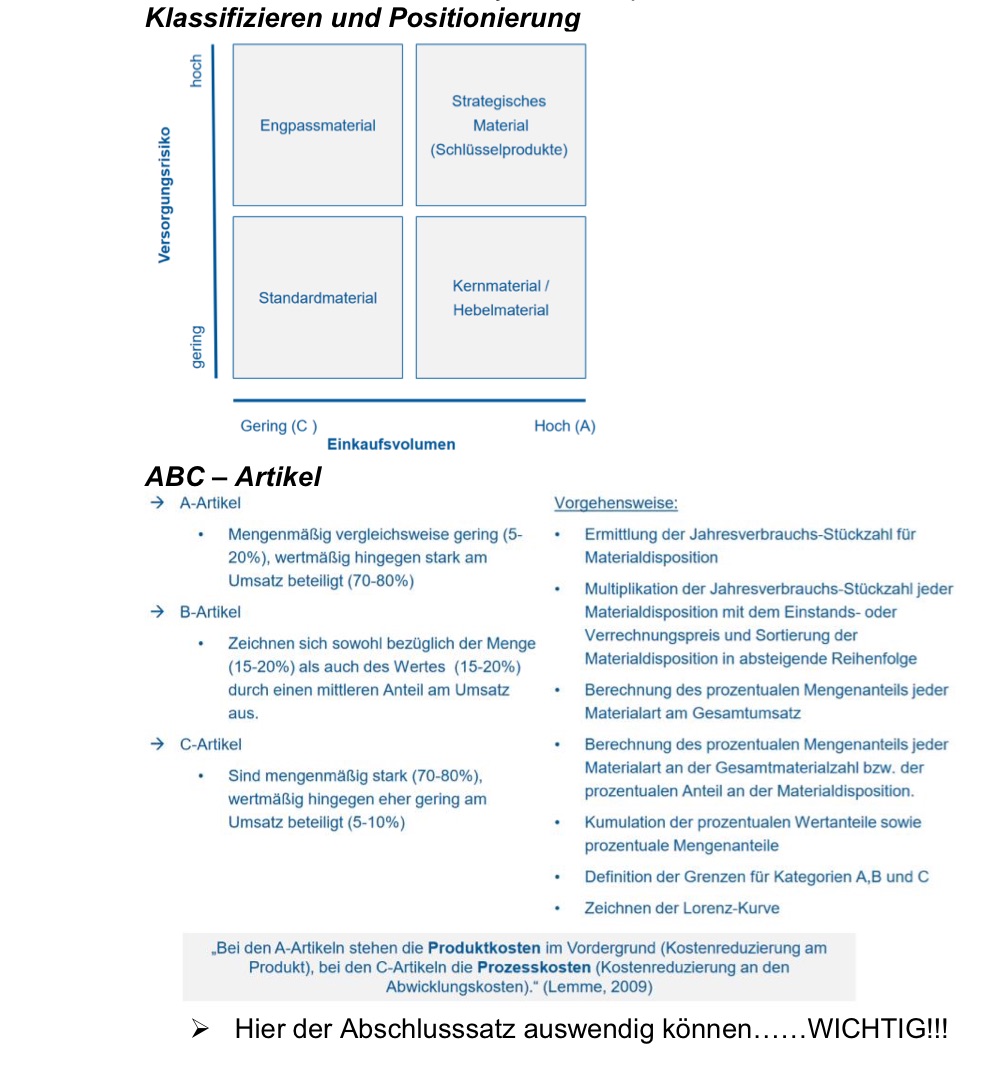 Was ist eine ABC-Analyse und wie funktioniert sie? | Beschaffung | Repetico