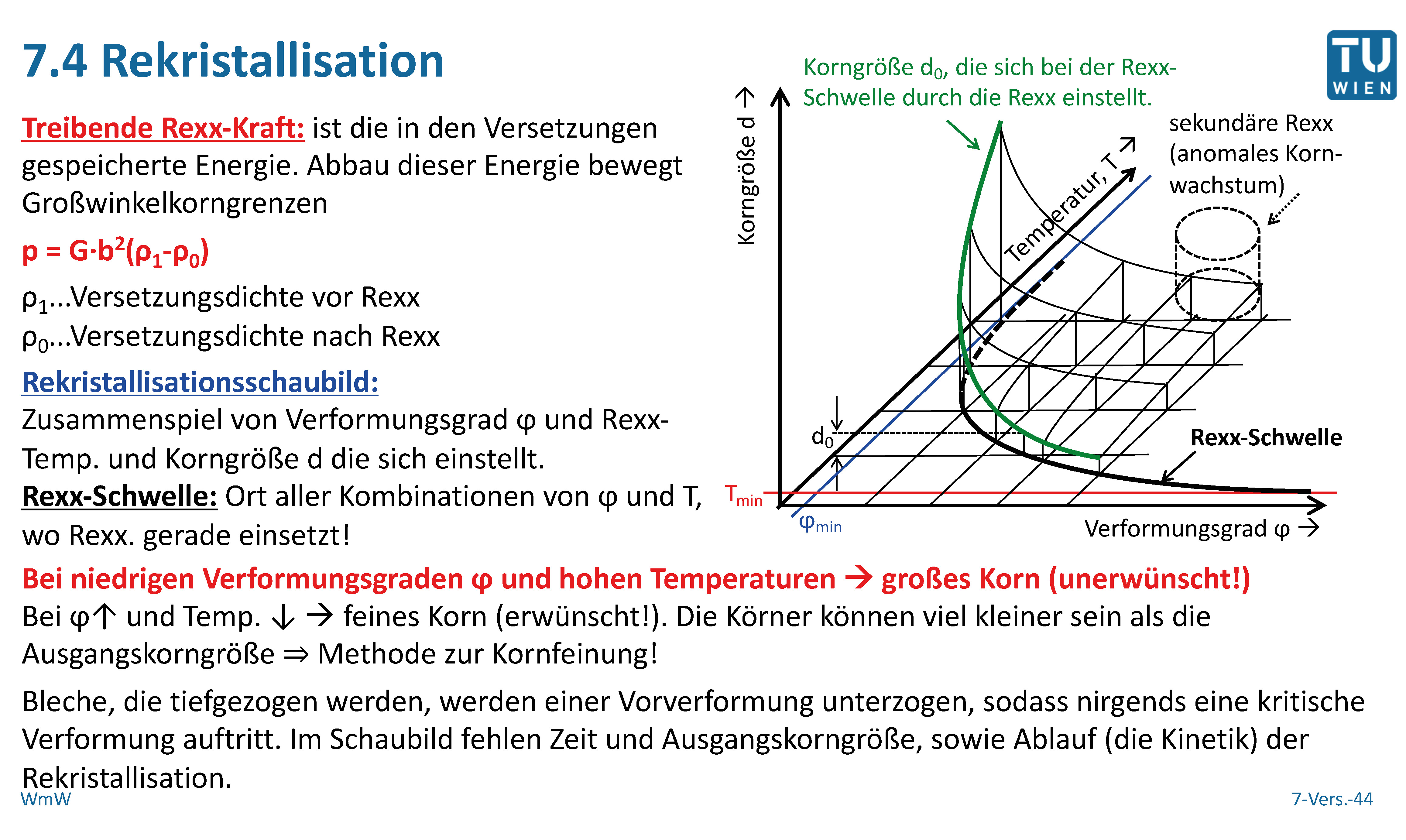 Zeichnen Sie ein schematisches Rekristallisations (Rexx ...