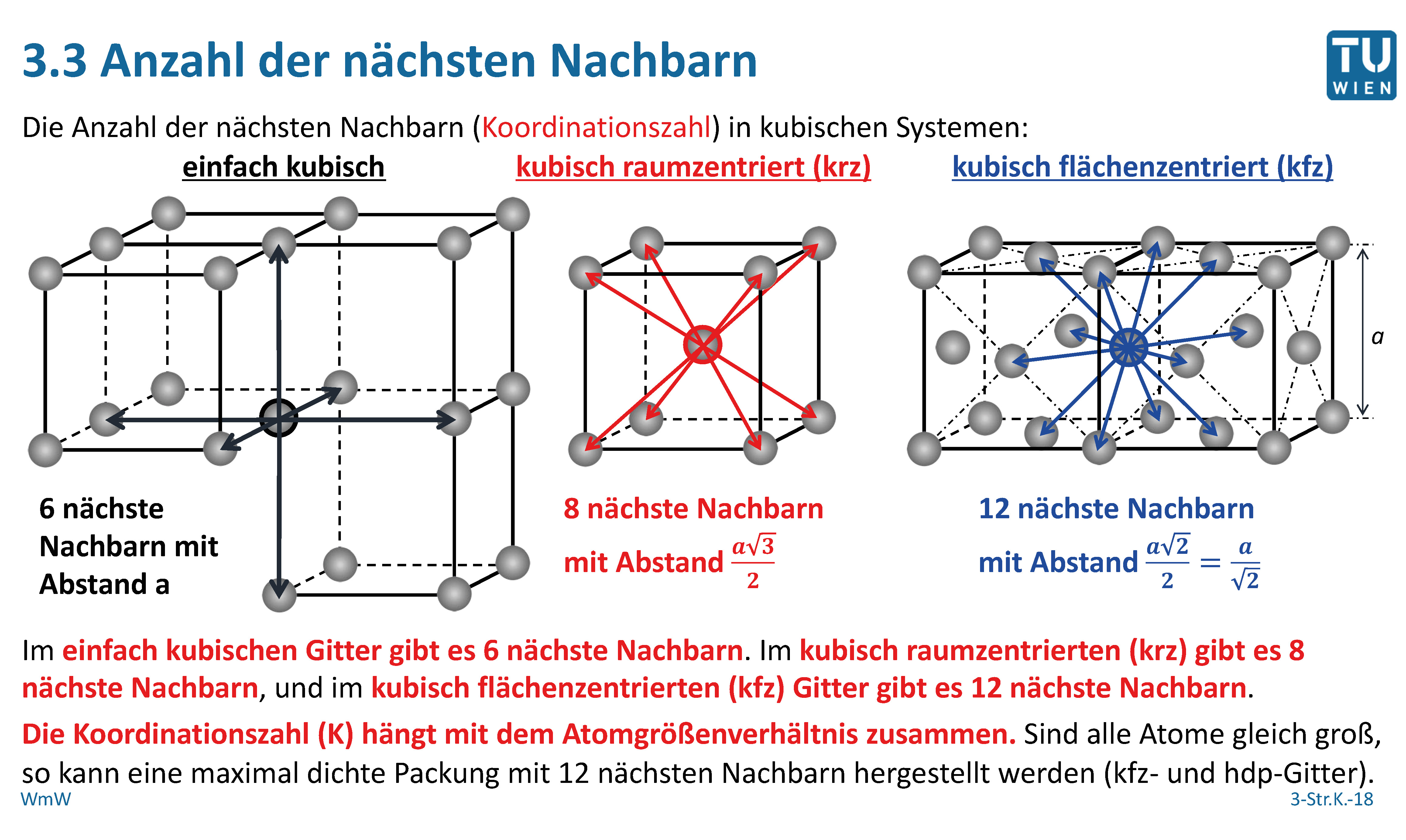 Zeichnen Sie eine einfach kubische, kfz und krz Einheits... | Werkstoffkunde metallischer ...