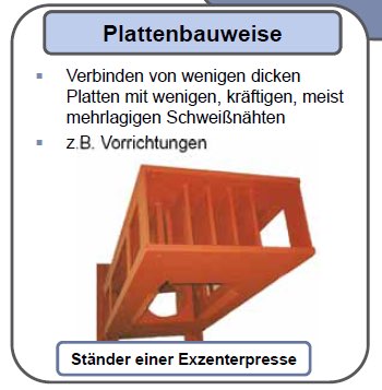Plattenbauweise definieren + Beispiel | Technische Produktg…