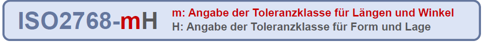 Allgemeintoleranz definieren | Technische Produktgestaltung | Repetico
