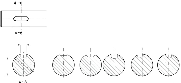Gestaltabweichungen anhand Passfedernut/ zylindrische Bo ...