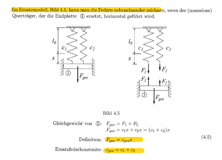 Was bezeichnet man als Parallelschaltung von zwei Federn? W…