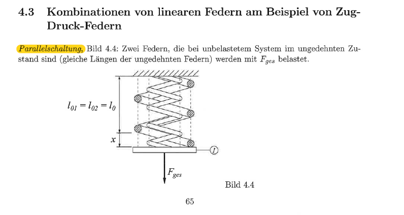 Was bezeichnet man als Parallelschaltung von zwei Federn? W…