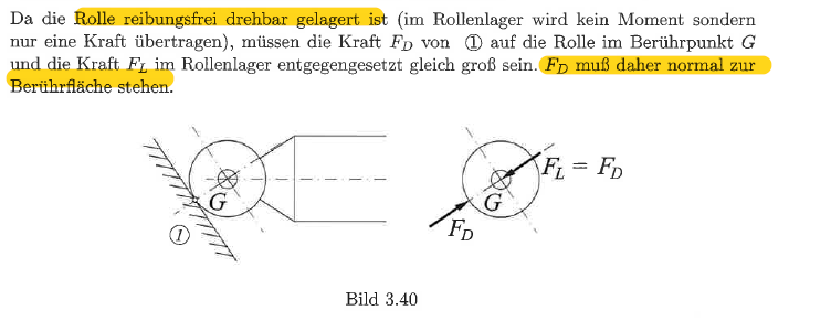 Wie sind bei einer reibungsfrei drehbar gelagerten Rolle... | Mechanik ...