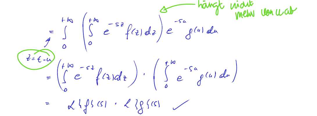 Beweisen Sie den Faltungssatz. | Mathematik 3 VO | Repetico