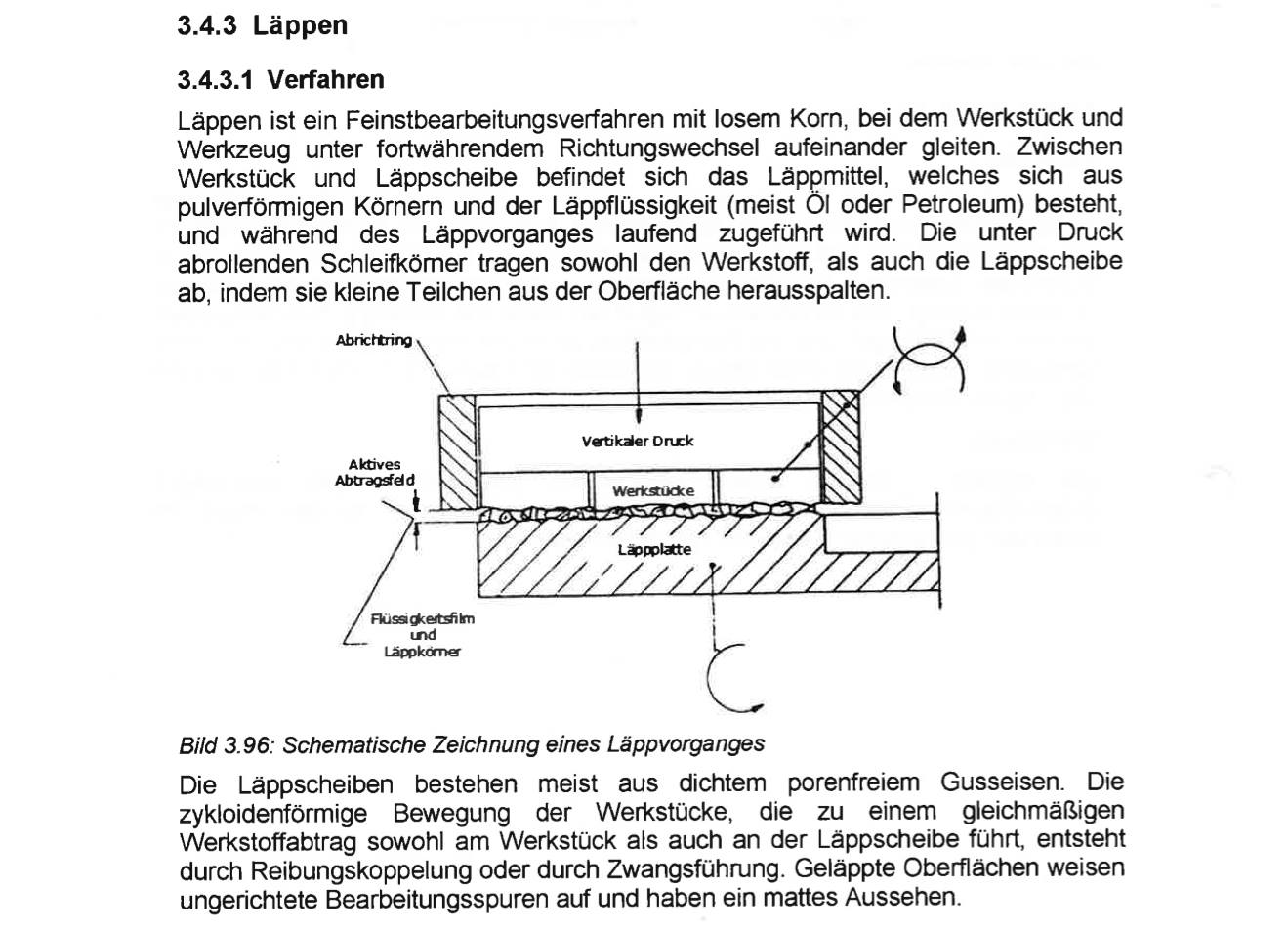 Was ist Läppen? | Grundlagen der Fertigungstechnik | Repeti…