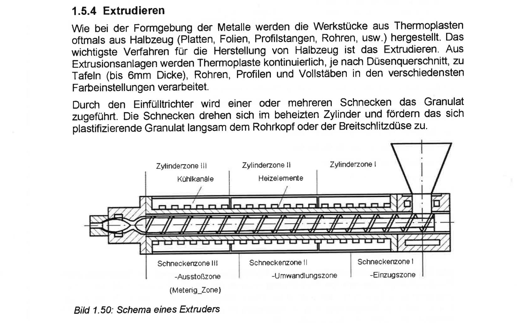 Was ist Extrudieren? | Grundlagen der Fertigungstechnik | R…