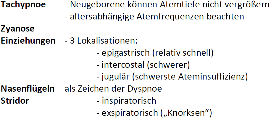 Leitsymptome der Atemnot | Pathophysiologie | Repetico