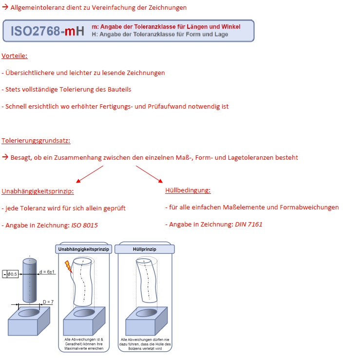 Drei Vorteile einer Allgemeintoleranz nennen + Tolerieru... | TPG ...