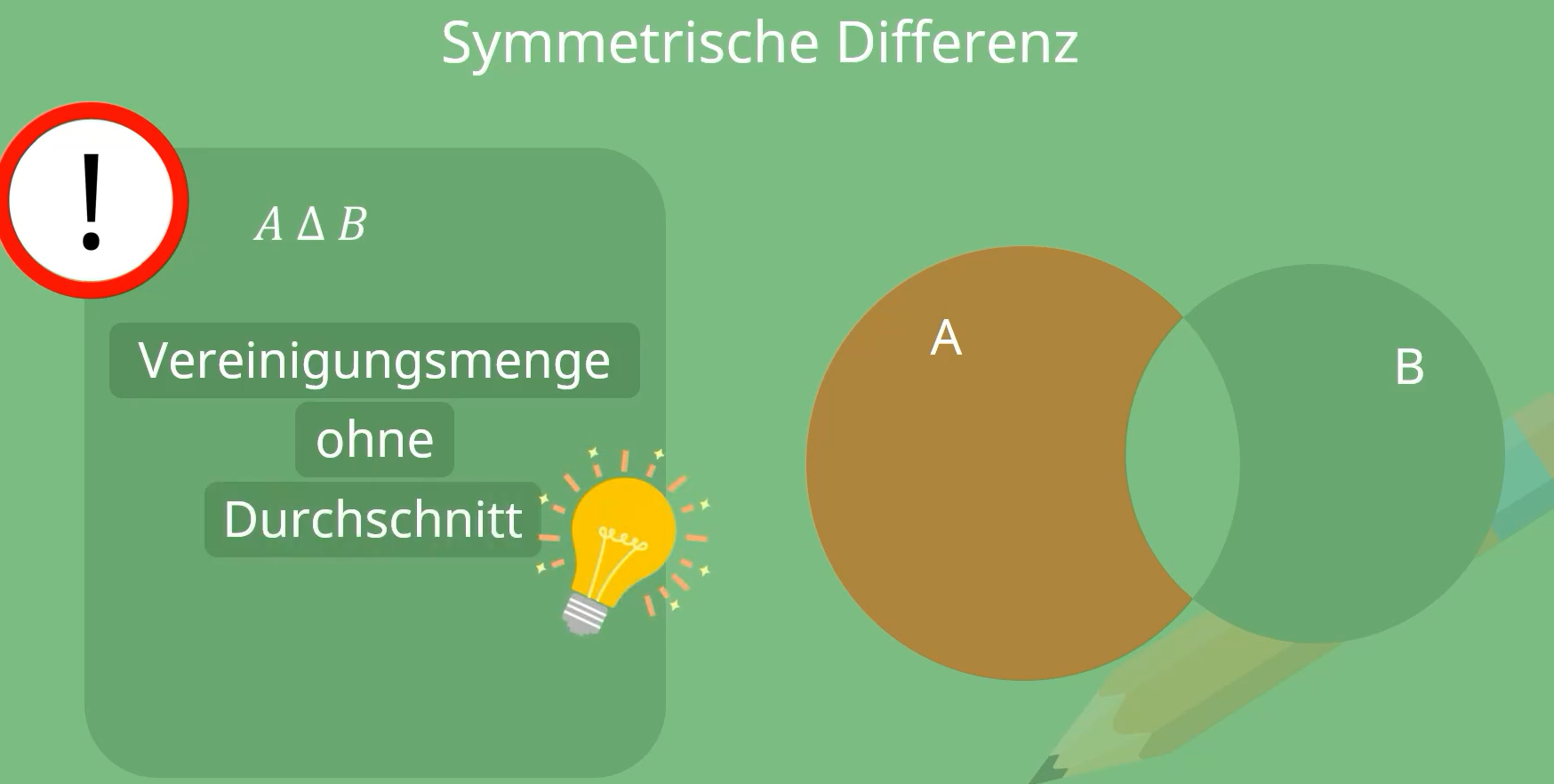 Was ist die Symmetrische Differenz? | [1. Semester] Mathematische ...