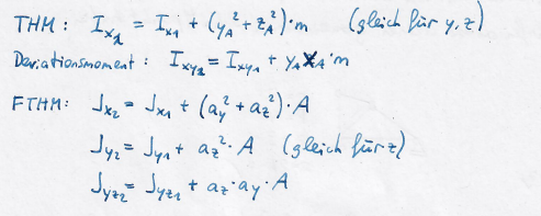 Geben Sie den Satz von Steiner für den Übergang von kartesi…