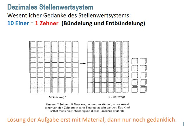Was ist der wesentliche Gedanke des Stellenwertsystems? | M…