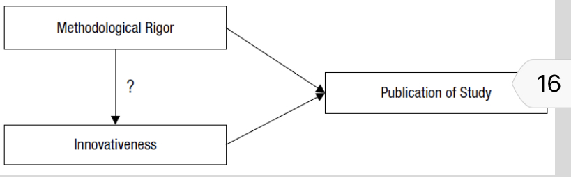 Erklären Korrelation und Kausalität Graphische Modelle fü…