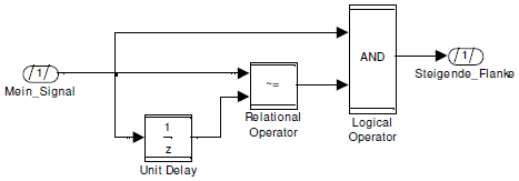 Wie detektiert man eine steigende Flanke in Simulink? | ITK Teil B ...