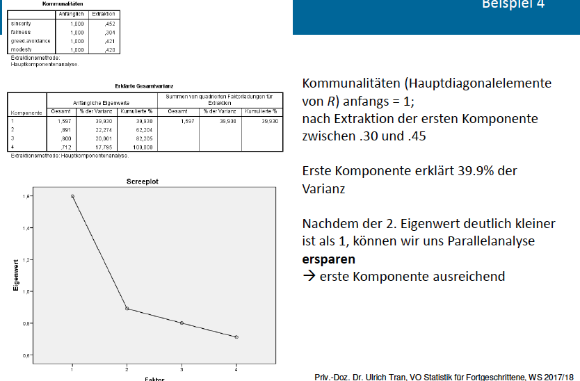 Beispiel 1 - Interpretation SPSS | Statistik für Fortgeschrittene ...