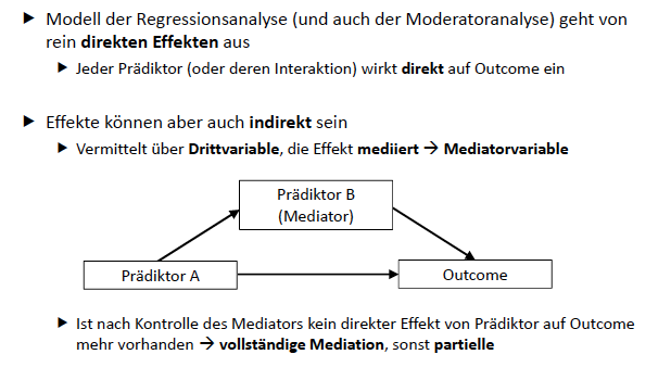 Mediation - Grundlagen indirekte Effekte | Statistik für ...