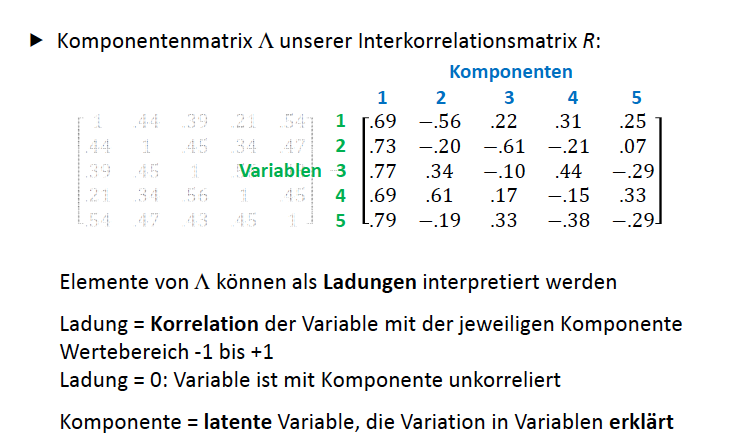 Komponentenmatrix Λ unserer Interkorrelationsmatrix R | Statistik für ...