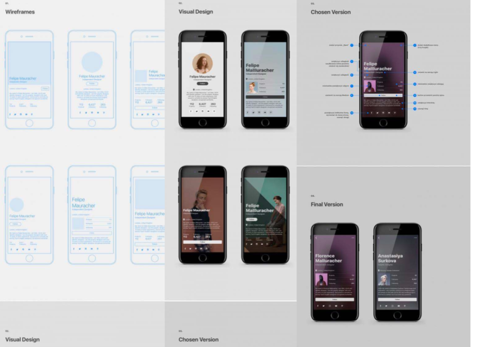 The new How: Changing NPD Processes (Emergent approaches):