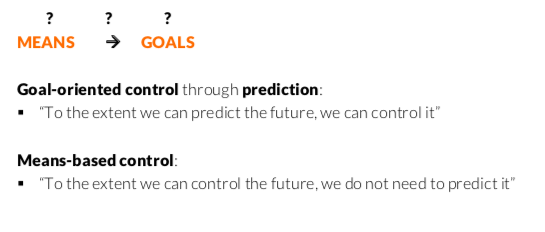 4 Approaches for dealing with uncertainty | Management of Digital ...