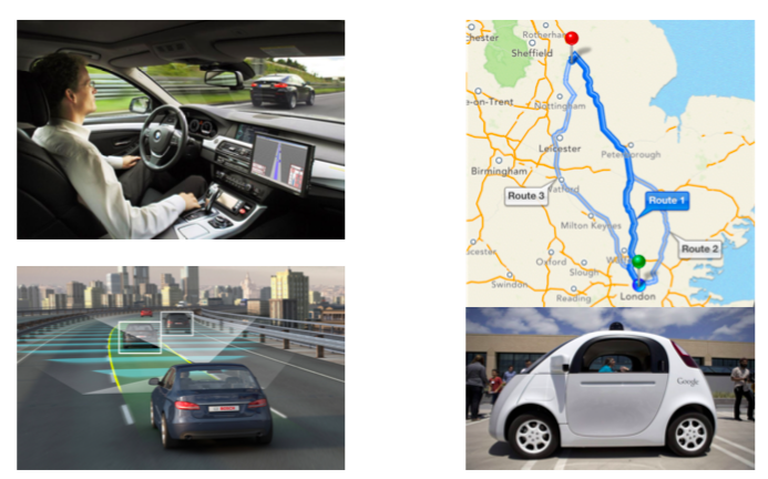 Technology convergence around autonomous driving | Management of ...